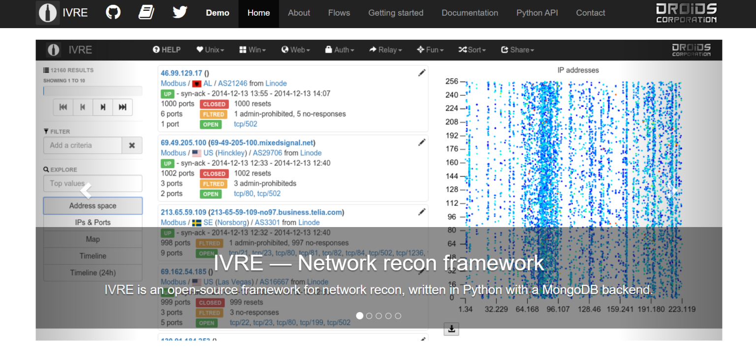 15 Best OSINT tools in 2025 - Lampyre